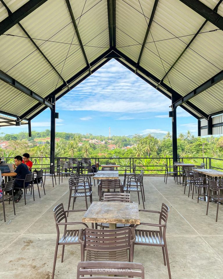 Review Mokopi Jalur Sukabumi Harga, Lokasi, Foto, Jam Buka - Wisata ...